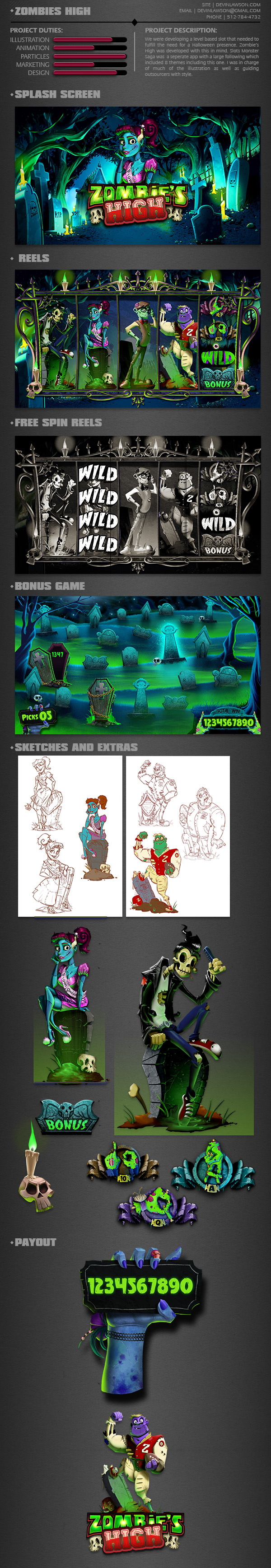 Zombie’s High – Spicy Donut